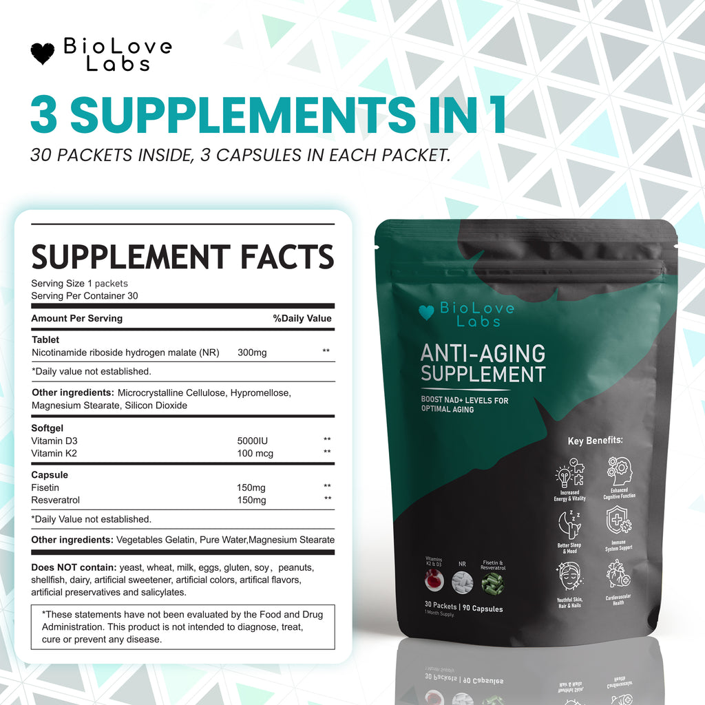 Bio Love - Best anti-aging supplement on the market – BioLove Labs